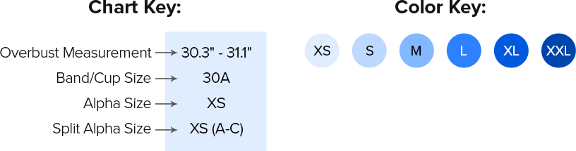 Sports Bra Sizing - New Balance
